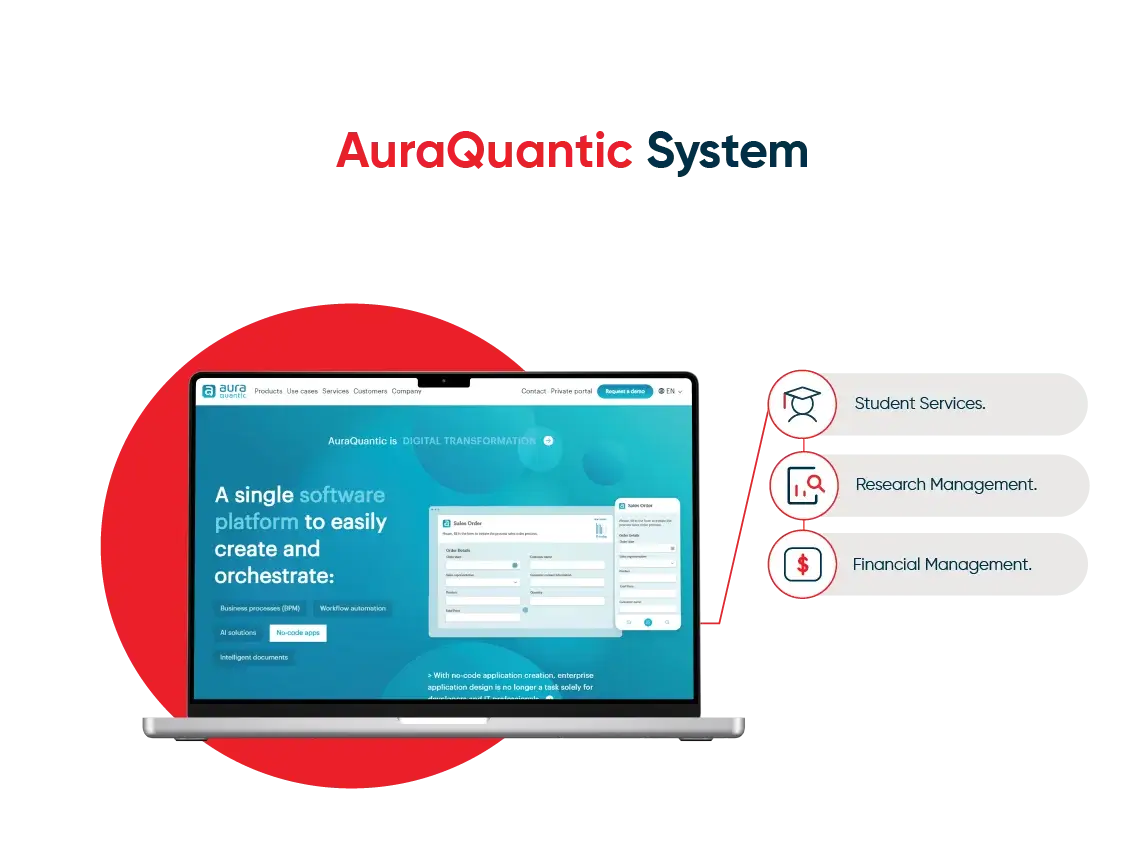 Libyan International University